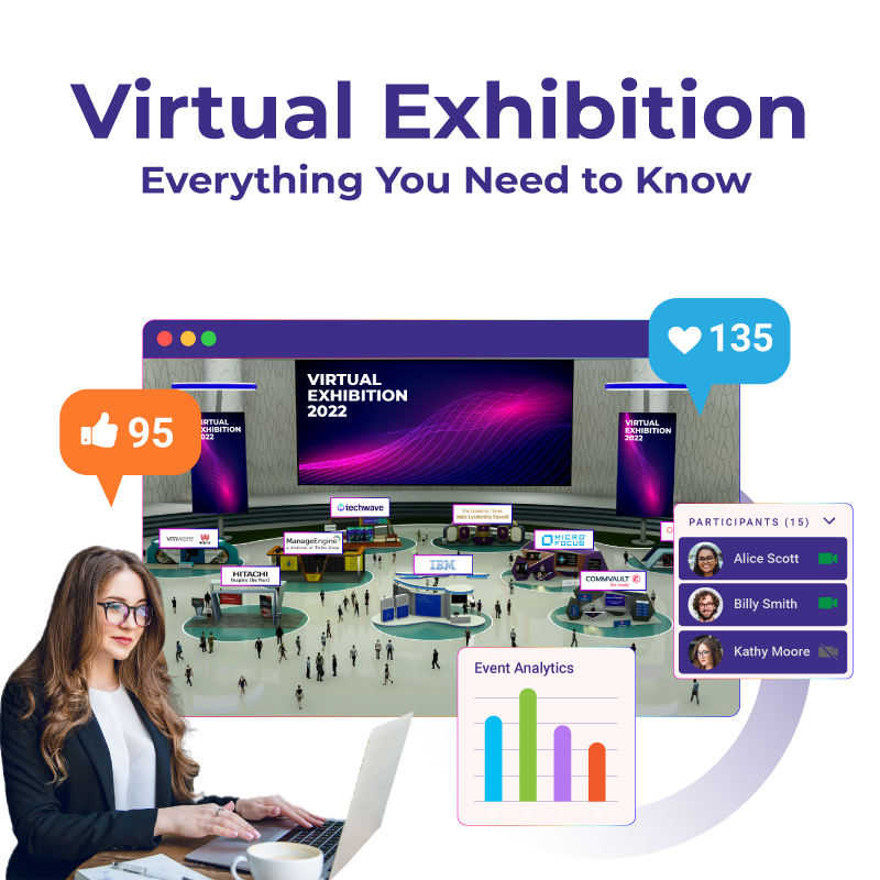 Virtual Exhibition: Everything You Need to Know - Dreamcast