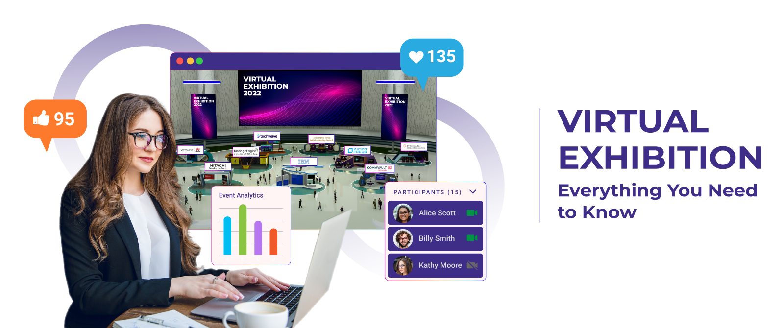 Virtual Exhibition: Everything You Need to Know - Dreamcast