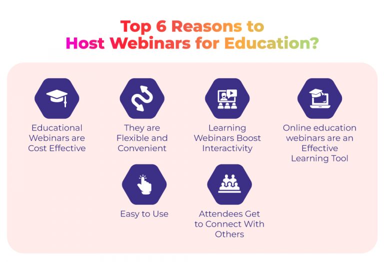 A Complete Guide to the World of Educational Webinars